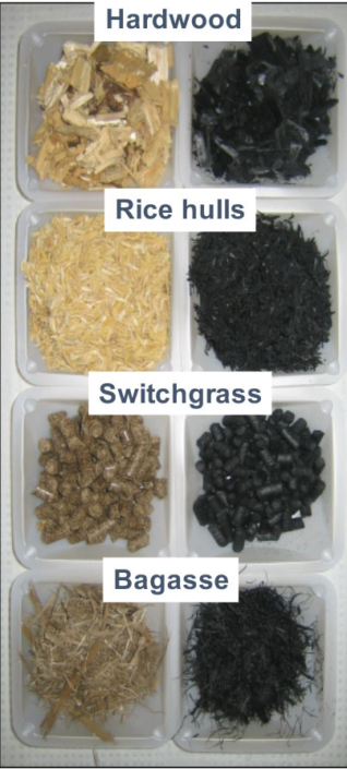 The Properties of Fresh and Aged Biochar – Biochar for Sustainable Soils