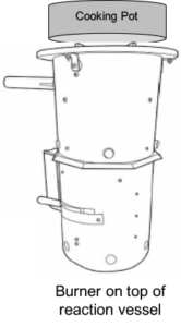 Choosing a biochar reactor to meet your needs – Biochar for Sustainable ...
