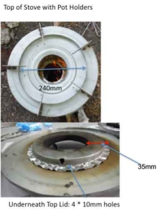 Choosing a biochar reactor to meet your needs – Biochar for Sustainable ...