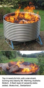 Choosing a biochar reactor to meet your needs – Biochar for Sustainable ...