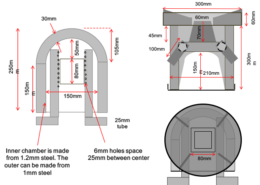 Choosing a biochar reactor to meet your needs – Biochar for Sustainable ...
